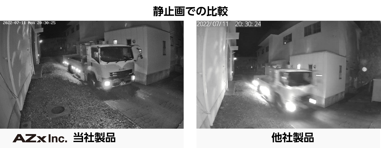 ネットワークカメラソリューション｜AZx Inc. 株式会社エイザックス